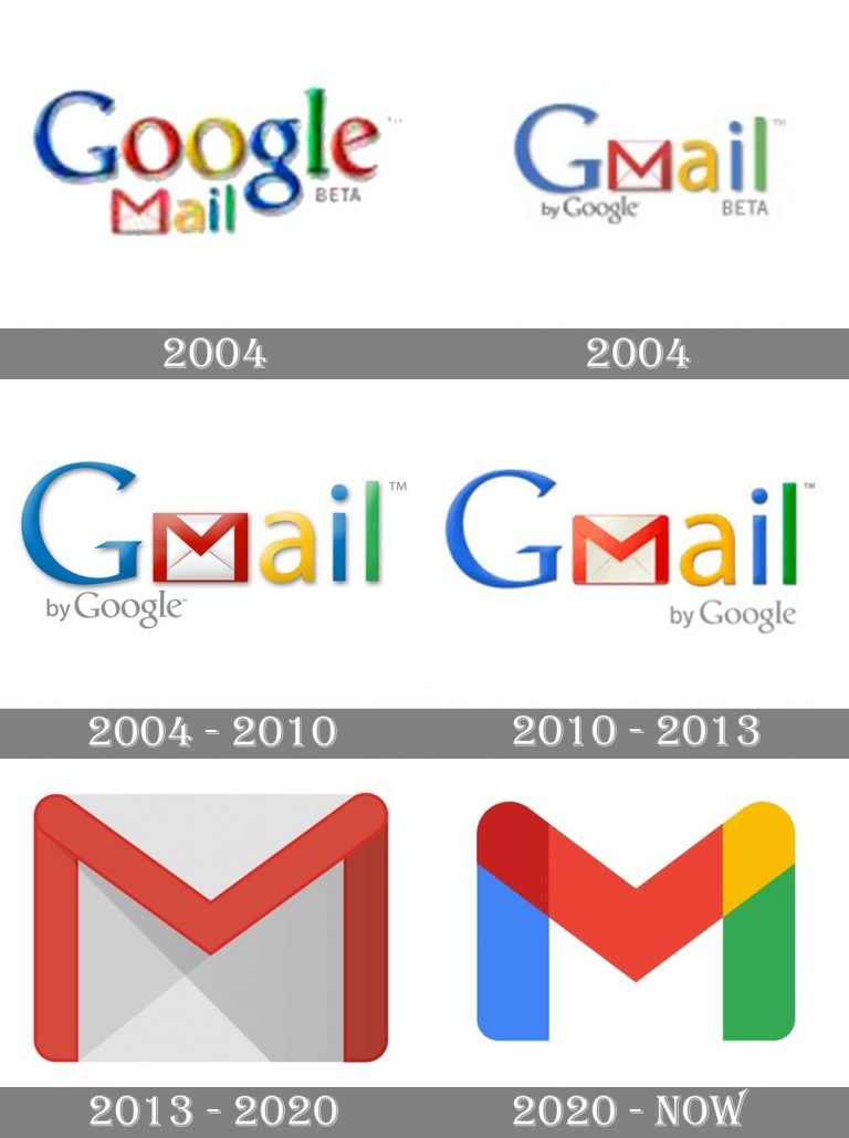 Download Gmail Logo Vector (Svg, Eps, Ai, Cdr, Pdf, Png) - Local-MOM